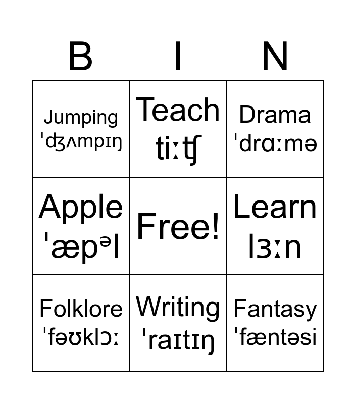 IPA bingo cards Bingo Card