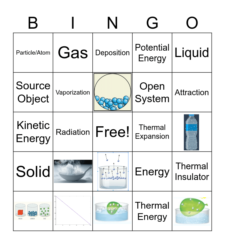 States of Matter Bingo Card