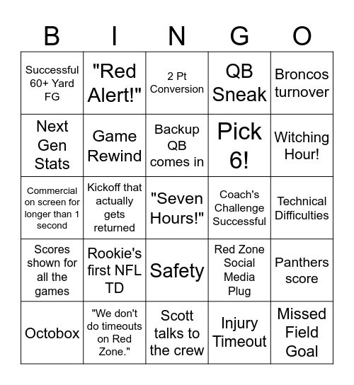 Red Zone Bingo Card