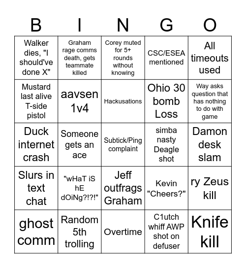 Matt Damon Fan Club CS2 BINGO Card