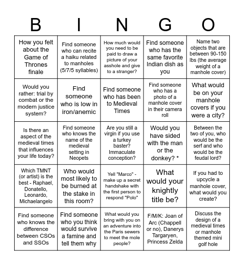 Medieval Tables and Manhole Topics Bingo Card