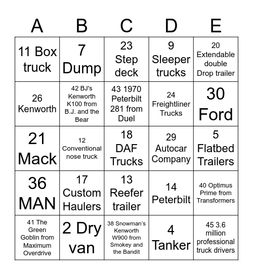 National Truck Driver Appreciation Week Bingo Card