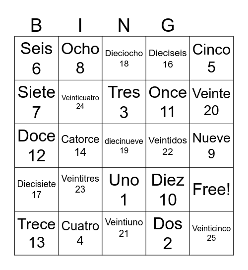 Spanish Numbers Bingo Card