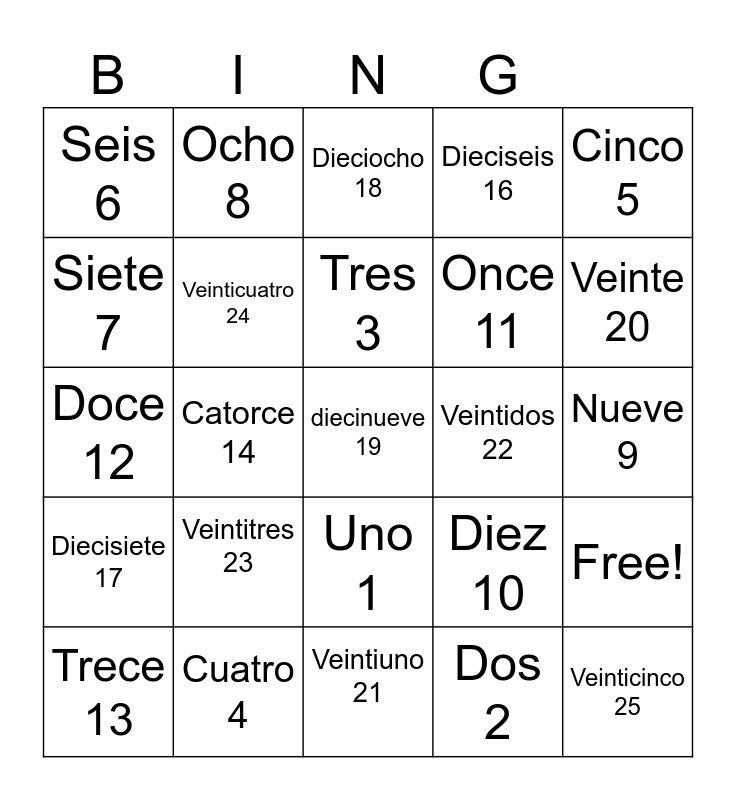 Spanish Numbers Bingo Card