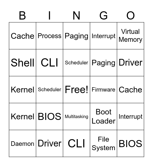 System Software Bingo Card