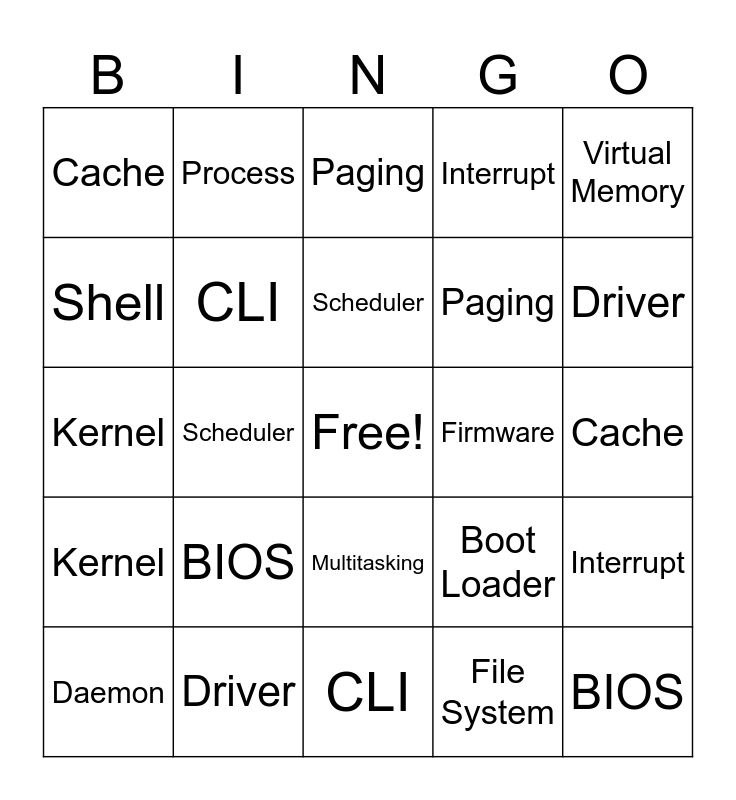 System Software Bingo Card