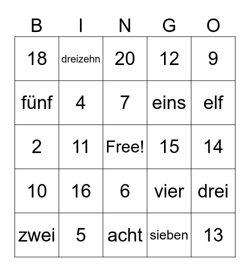 die Zahlen Bingo Card
