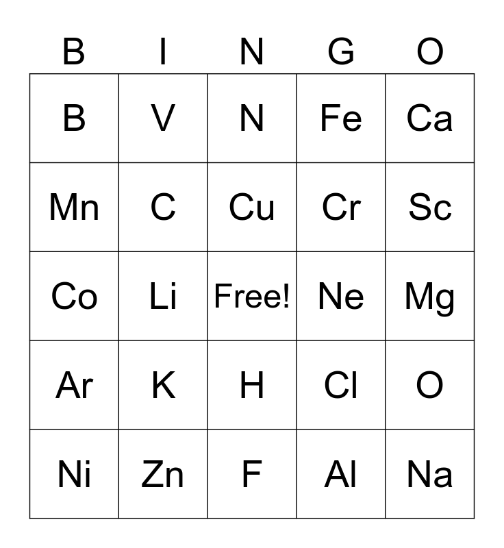 Periodic Table of the Elements Bingo Card