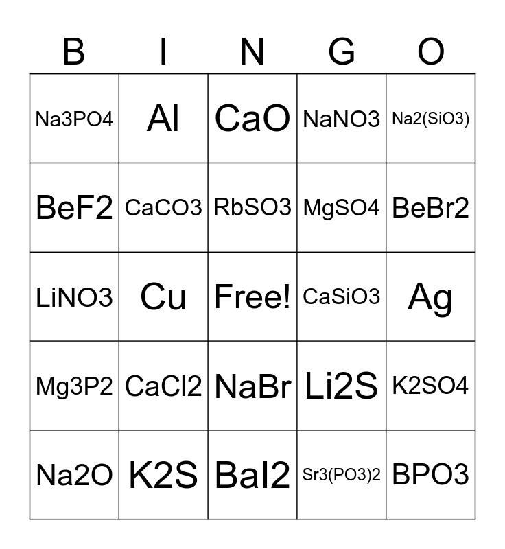 Chemical nomenclature Bingo Card