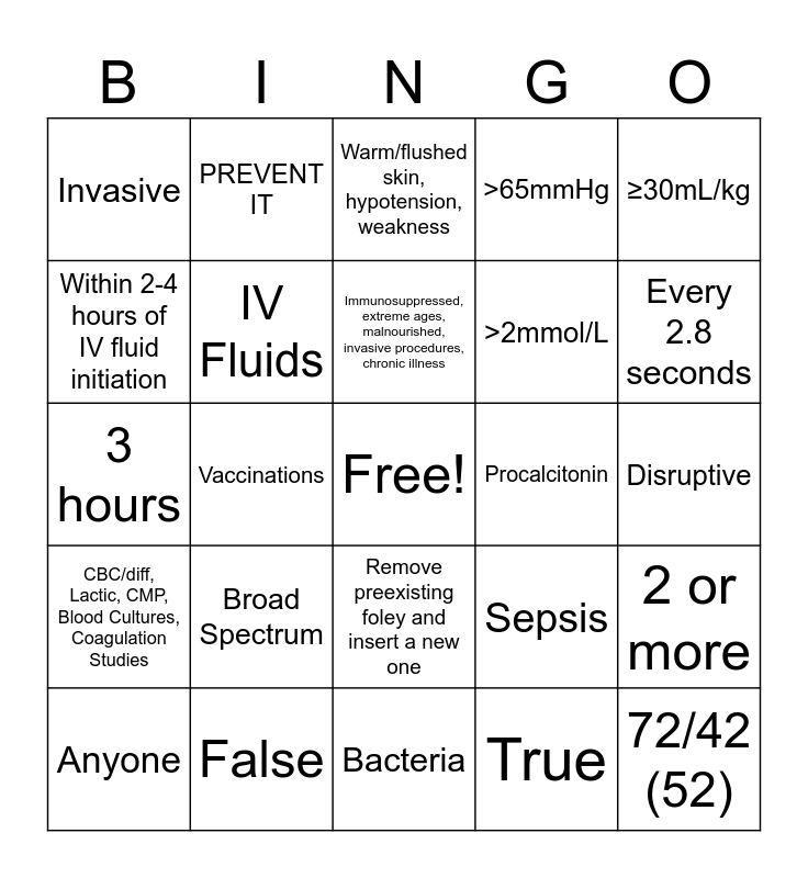 Sepsis Bingo Card