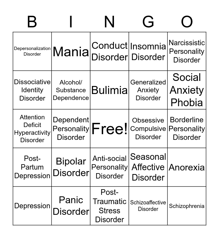 Psychiatric Disorders Bingo Card