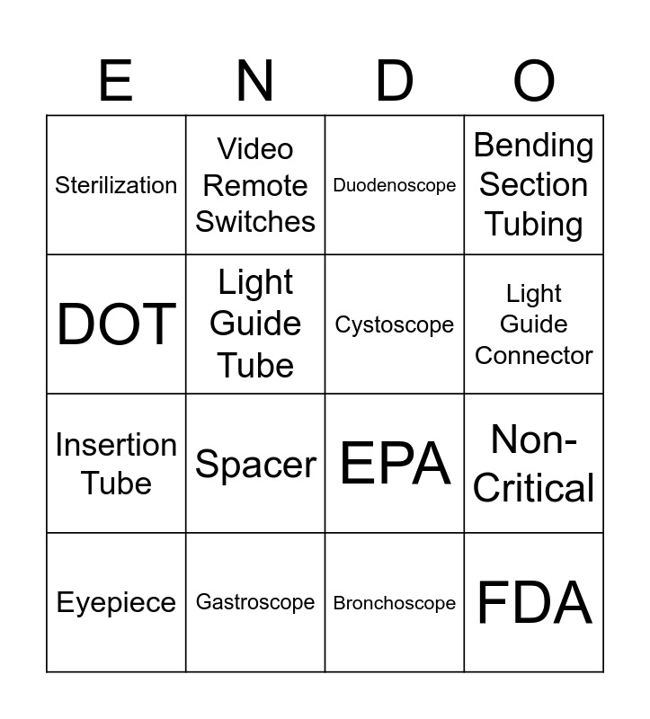 ENDO Bingo Card
