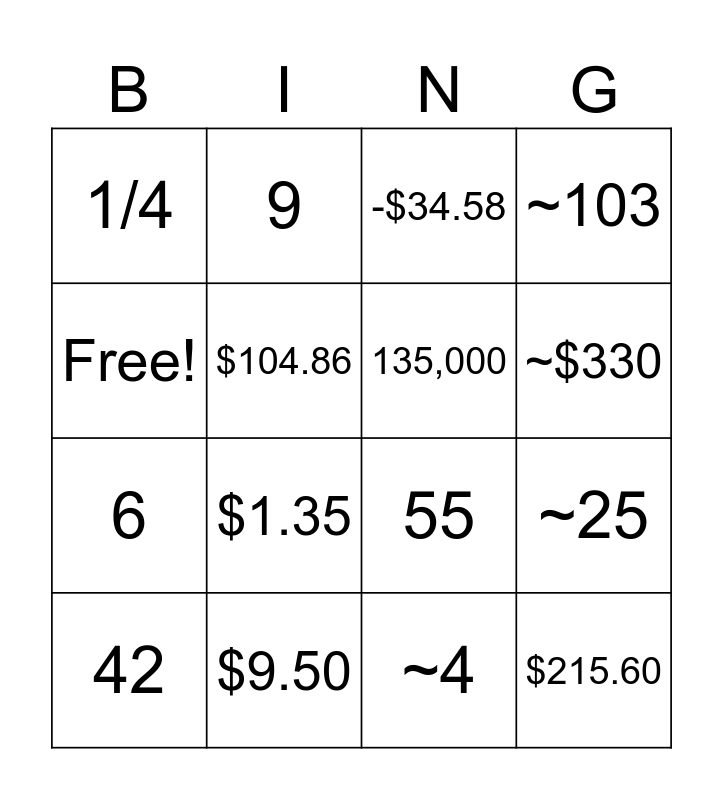 Rational Numbers Bingo Card