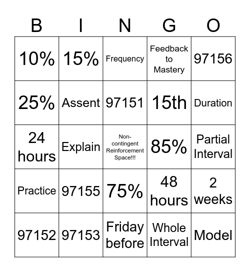 BIT SUPERVISOR BINGO Card