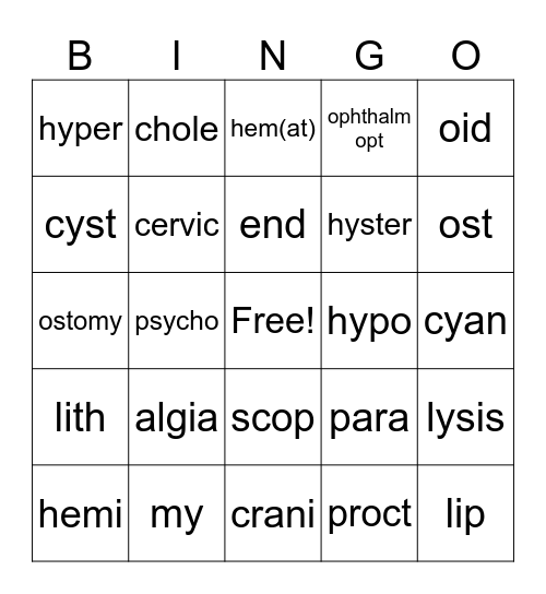 Medical Terminology Lesson 2 Bingo Card