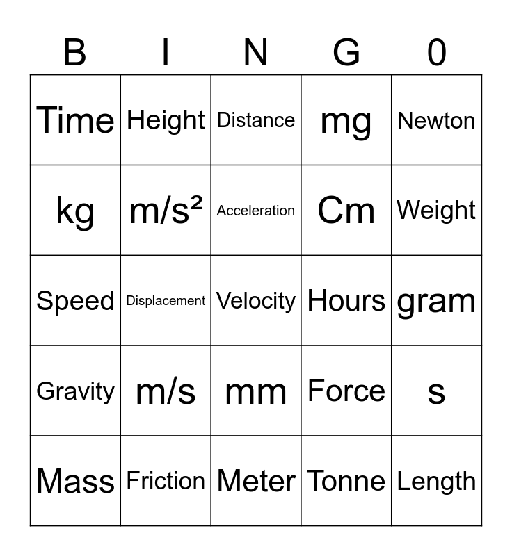 Physical Quantities & Units Bingo Card