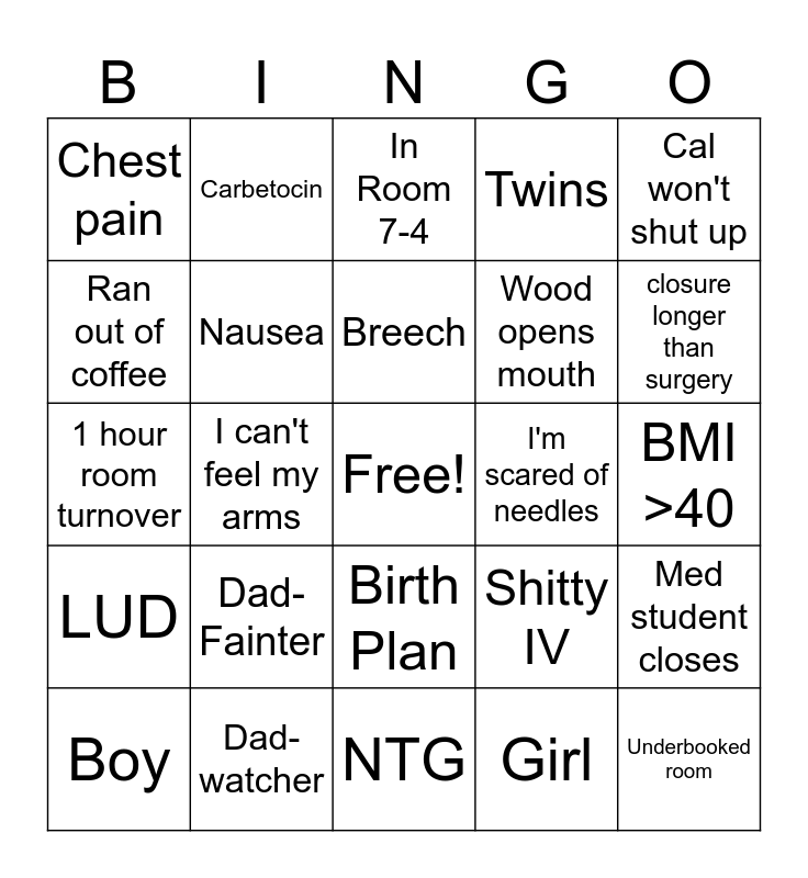 OB Anesthesia Bingo Card