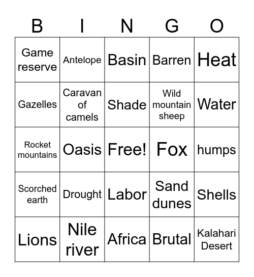 GEOGRAPHY BINGO Card