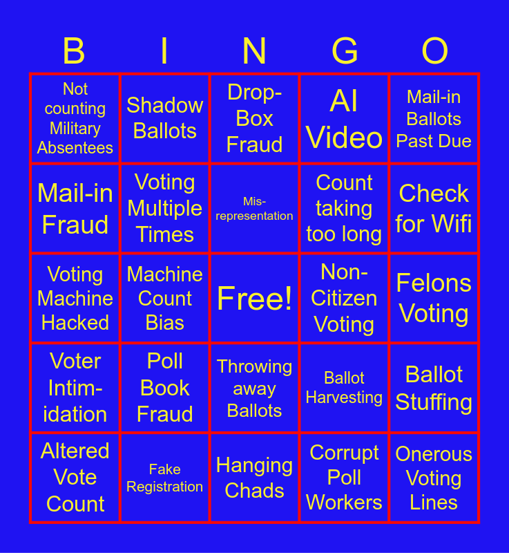 Alleged Voter Fraud Bingo Card