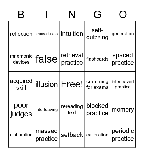 Study Skills Bingo Card