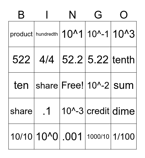 Decimal Bingo Card
