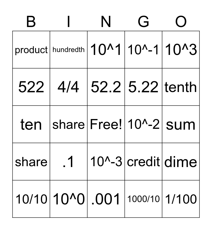 Decimal Bingo Card