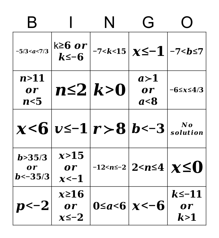 Inequality Bingo Card