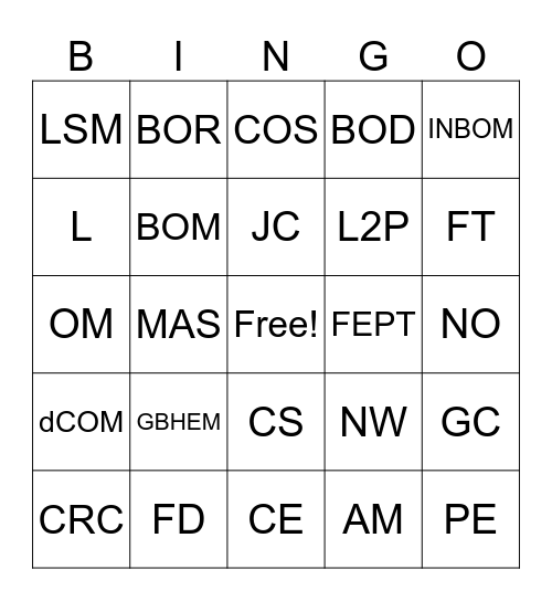 BOM ACRONYMNS Bingo Card