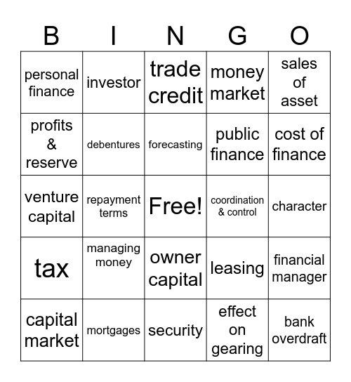 Finance Bingo Card Finance Bingo Card