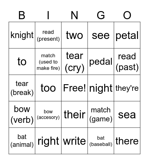 Homophones, Homonyms and Homographs Bingo Card
