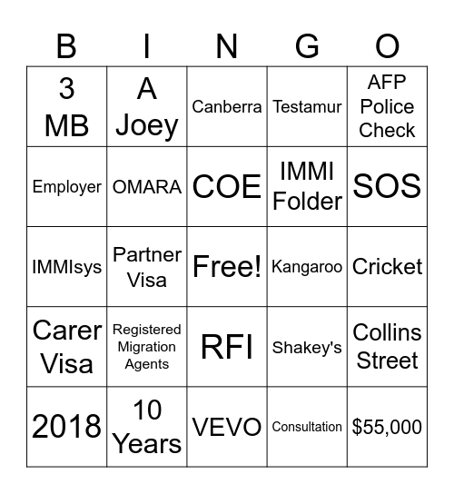 CARD NO. 7 Bingo Card