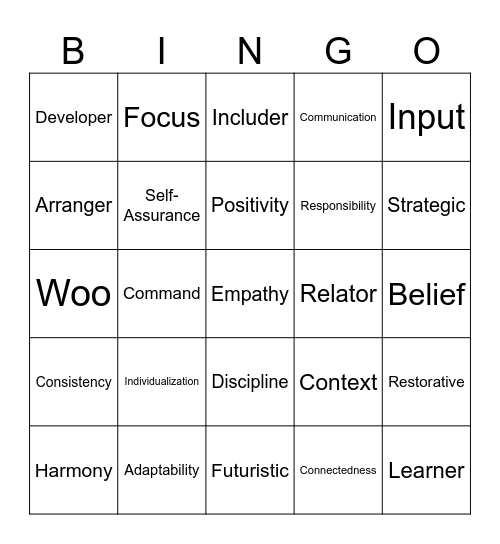 Clifton Strengths BINGO Card