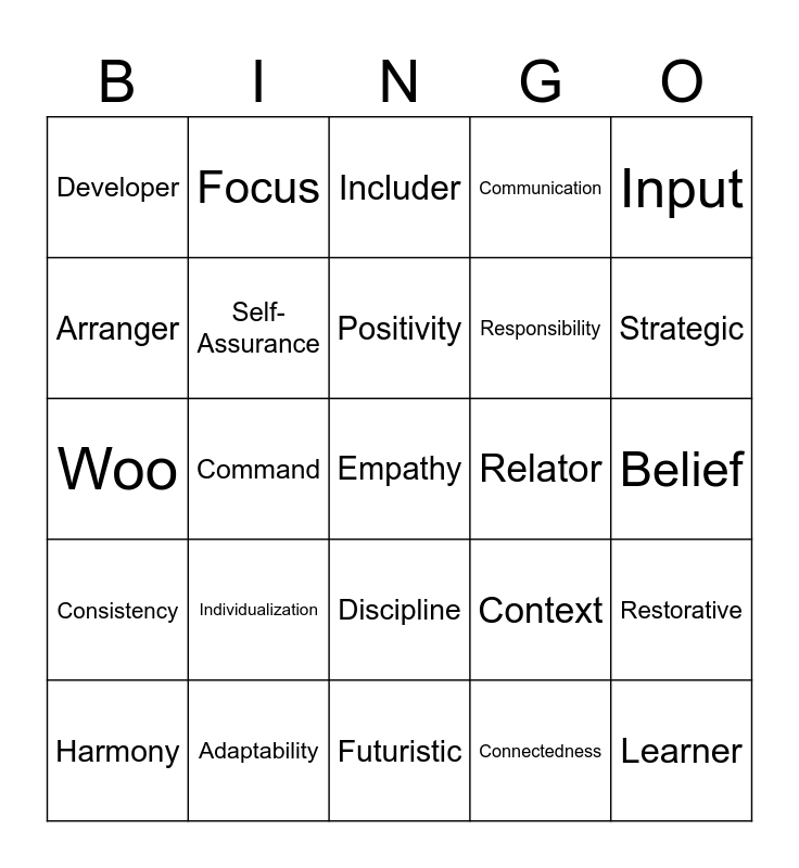Clifton Strengths BINGO Card