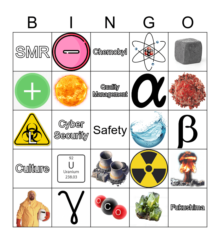 Nuclear Bingo Lingo Bingo Card
