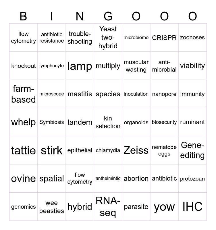 MRI External Science Review Bingo! Bingo Card