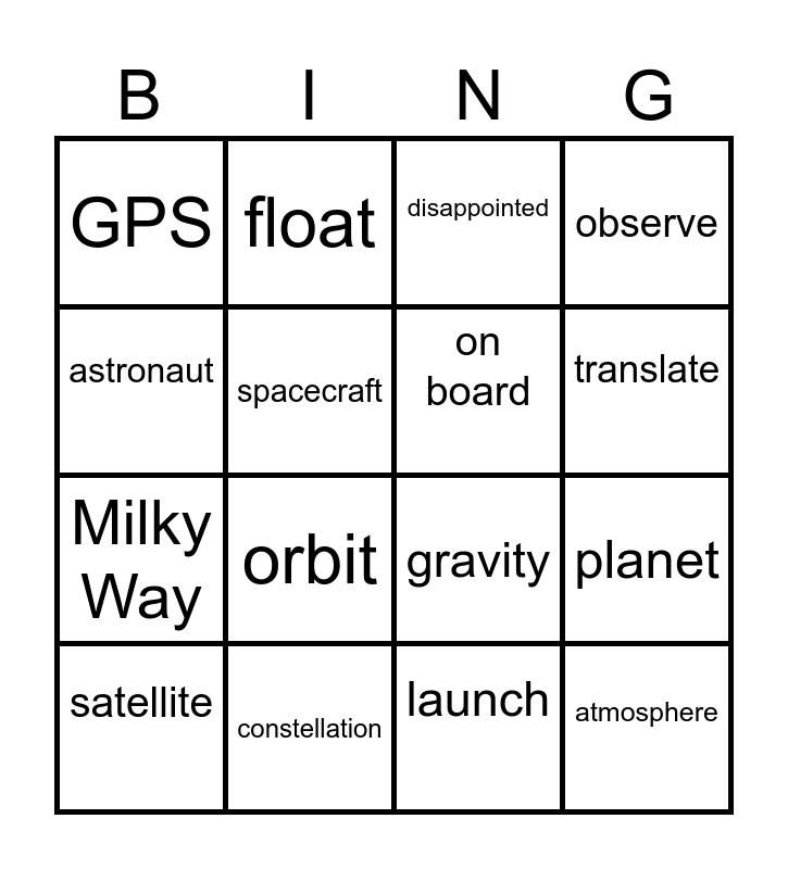 Key words week 7 Bingo Card