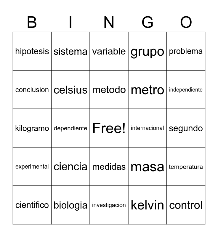 Biologia ACA Bingo Card
