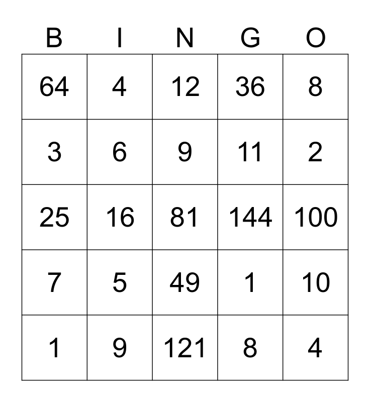 Squares and Square Roots Bingo Card