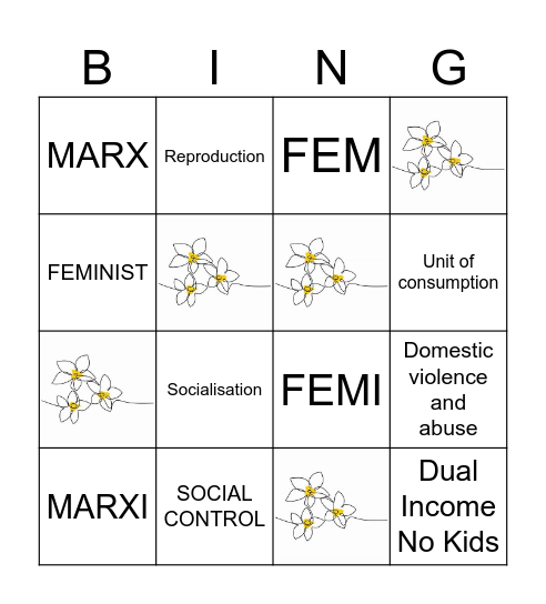 SOCIOLOGY Bingo Card