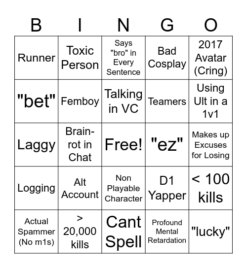 Roblox Battlegrounds Bingo Card