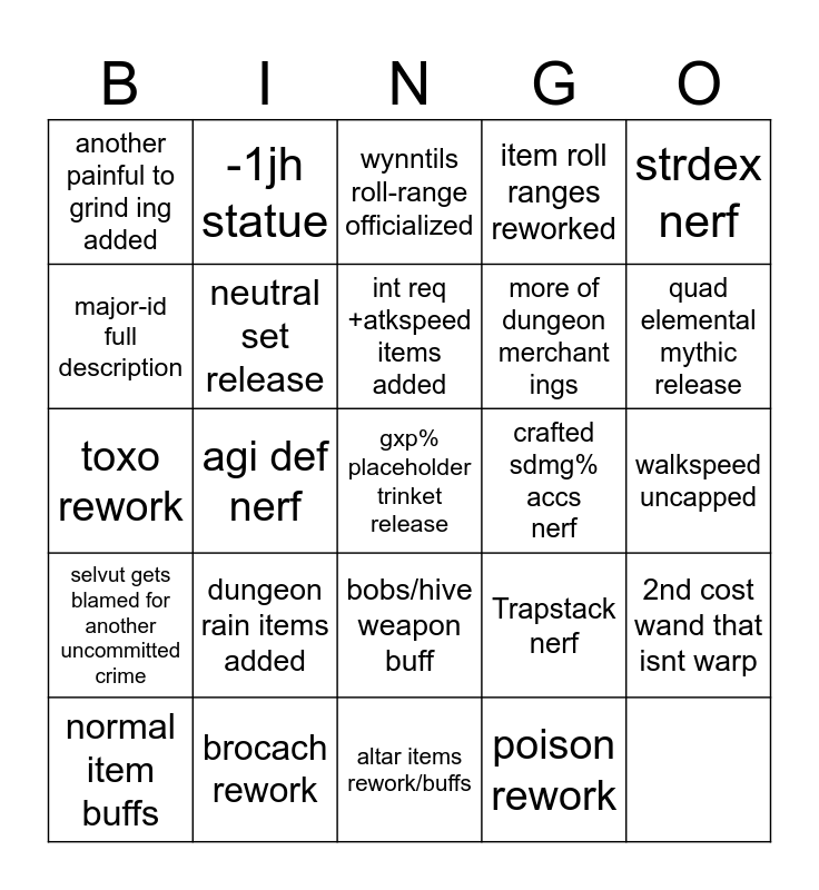 IMs Patch Bingo Card
