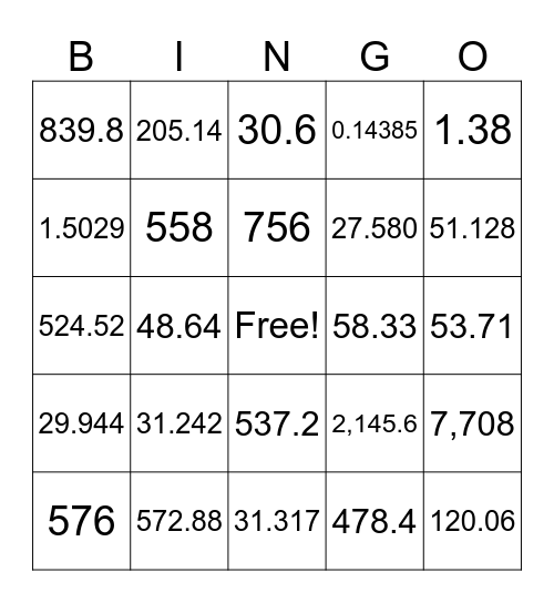 Multiply Decimals Bingo Card