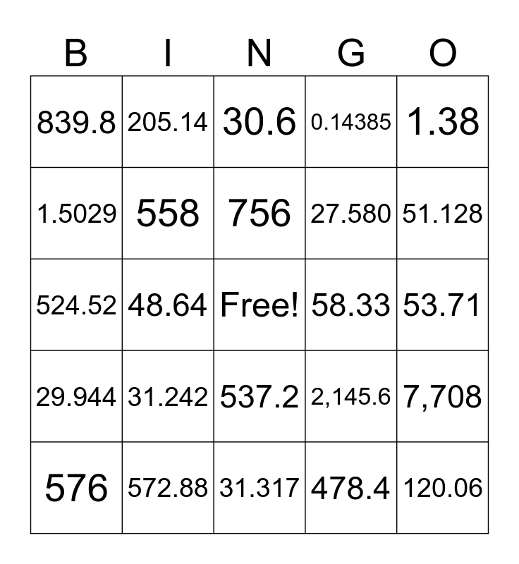 Multiply Decimals Bingo Card