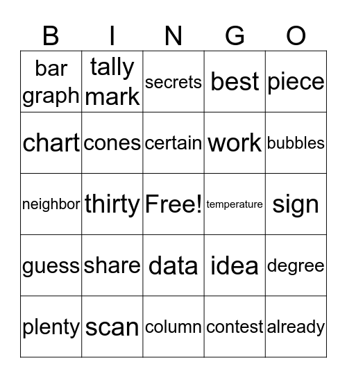 The Best Guess Bingo Card