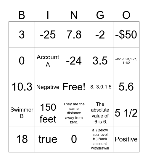 Integers Bingo Card