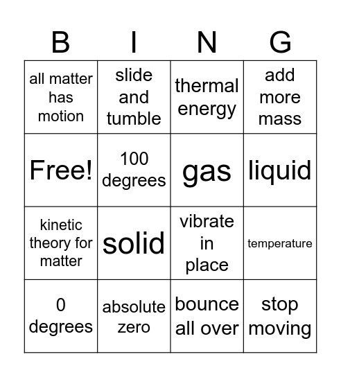 Temperature Bingo Card
