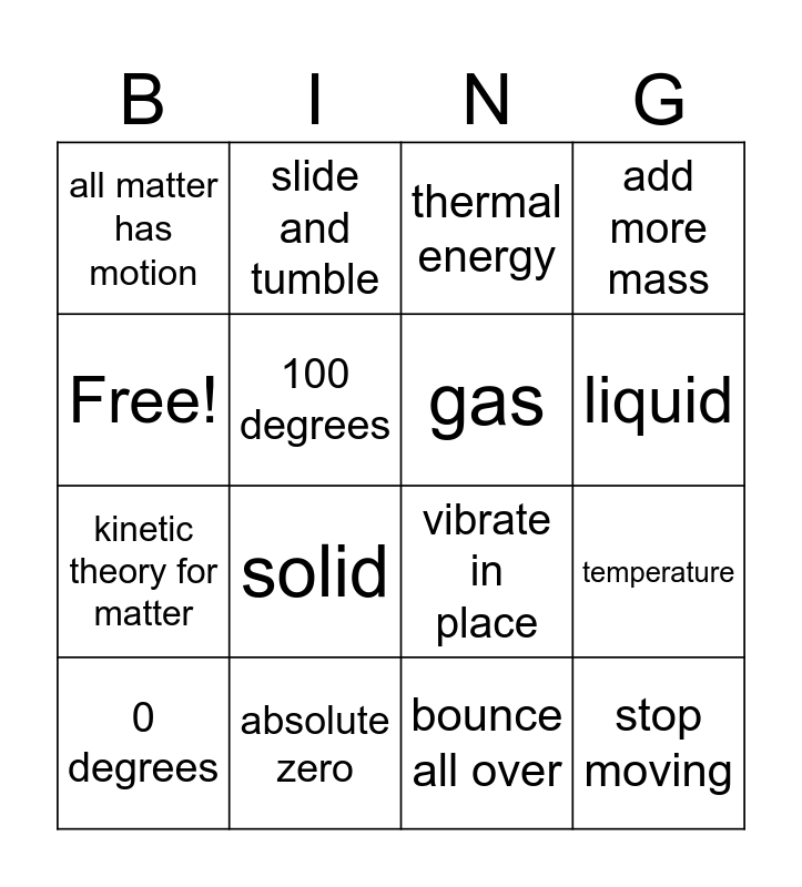 Temperature Bingo Card
