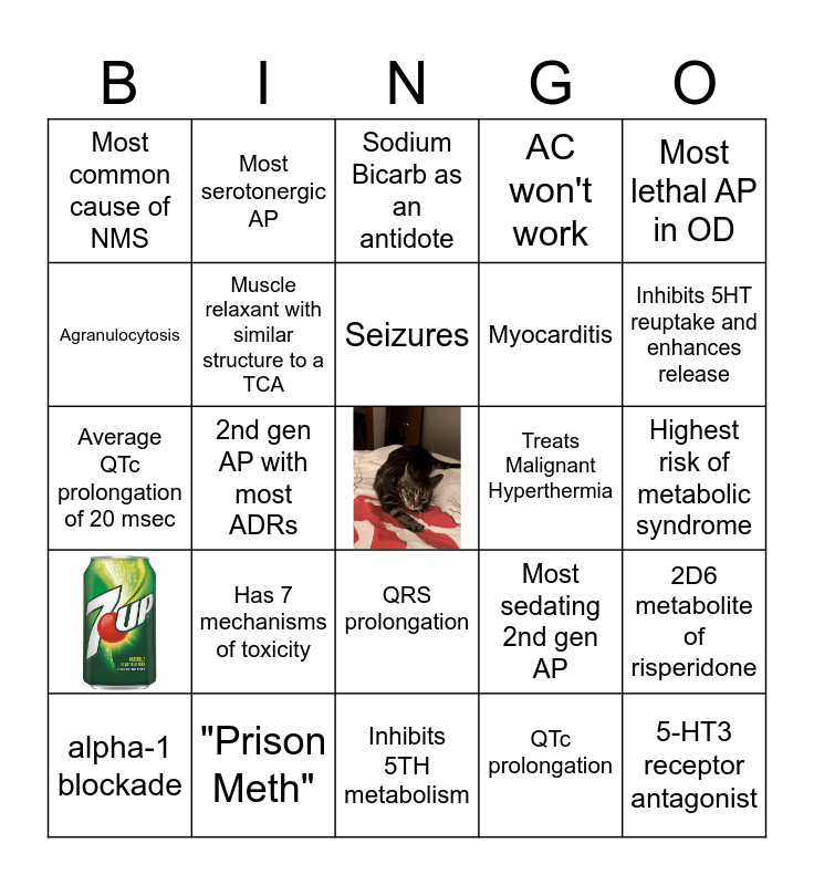 Psych Drug Tox: Name the drug! Bingo Card