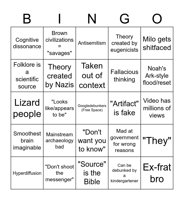 Miniminuteman Debunking Bingo Card
