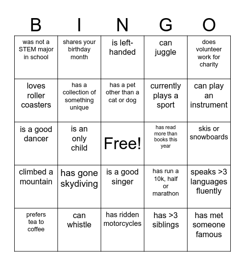 Get to Know GRS-CMC Bingo Card